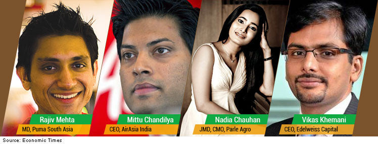 India’s Top CEO’s share their Fitness Mantra – Joybynature.com